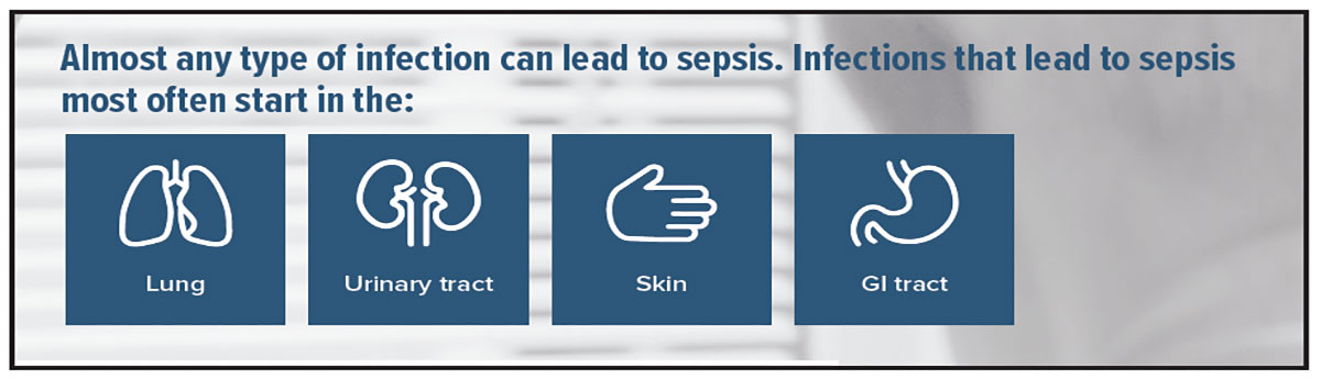 Tackling Sepsis in Hospitals
