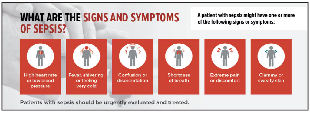 Tackling Sepsis in Hospitals