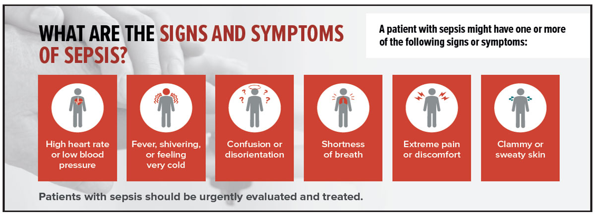 Tackling Sepsis in Hospitals