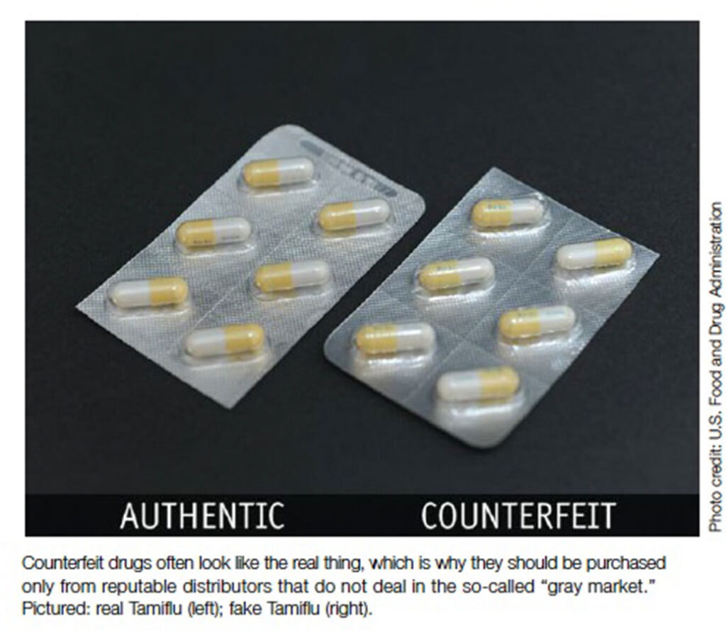 The Growing Scourge of Counterfeit Pharmaceuticals