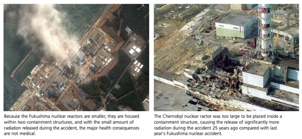 Nuclear Accidents: Determining Fukushima's Health Consequences